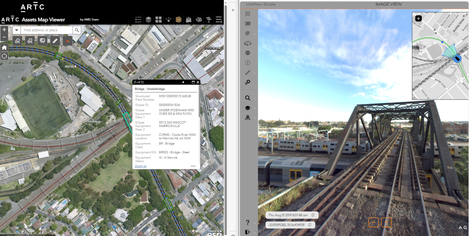 Transforming Rail Network Management: Australian Rail Track Corporation ...